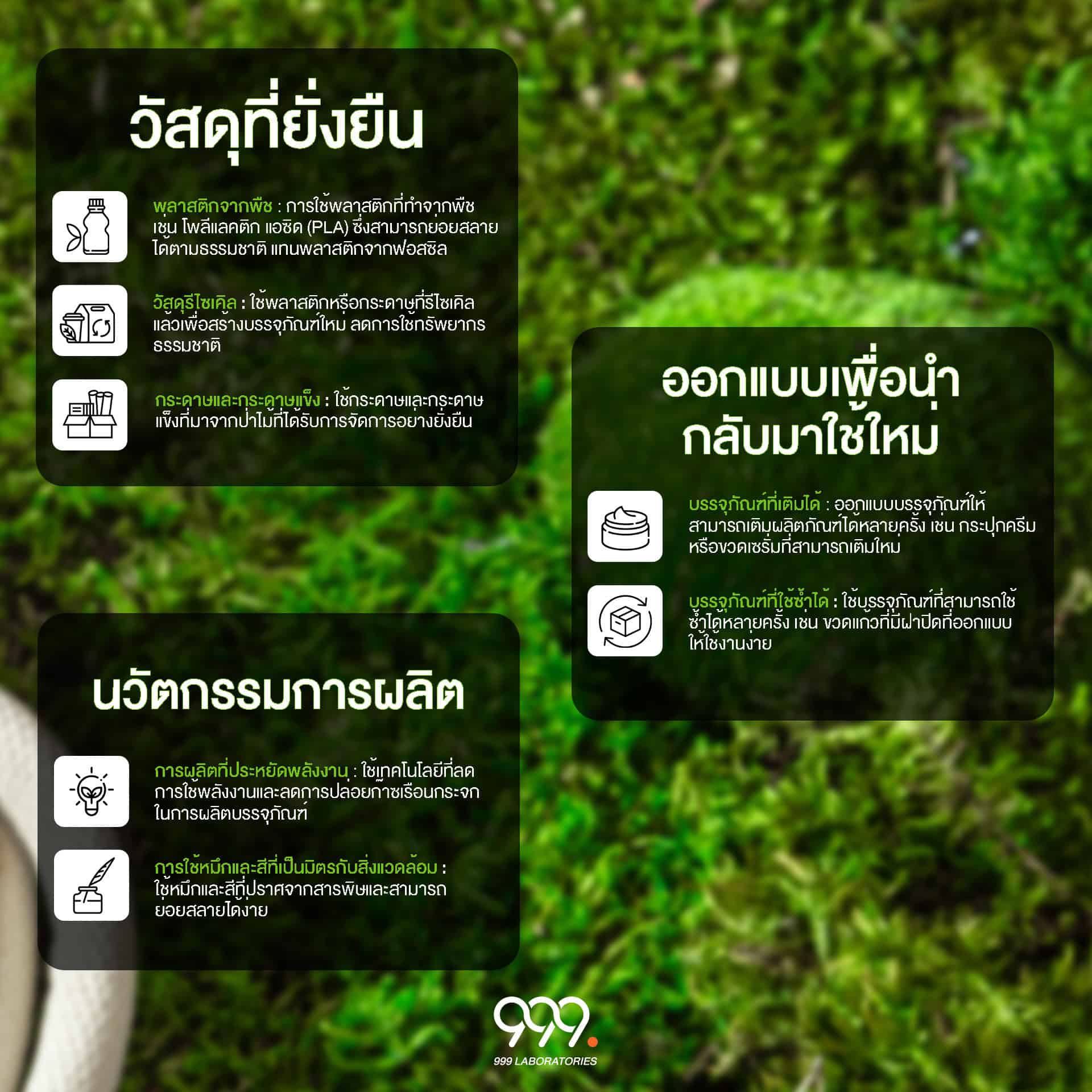 แนะนำวิธีทำแพ็กเกจจิงรักษ์โลกสำหรับธุรกิจ | 999 Laboratories