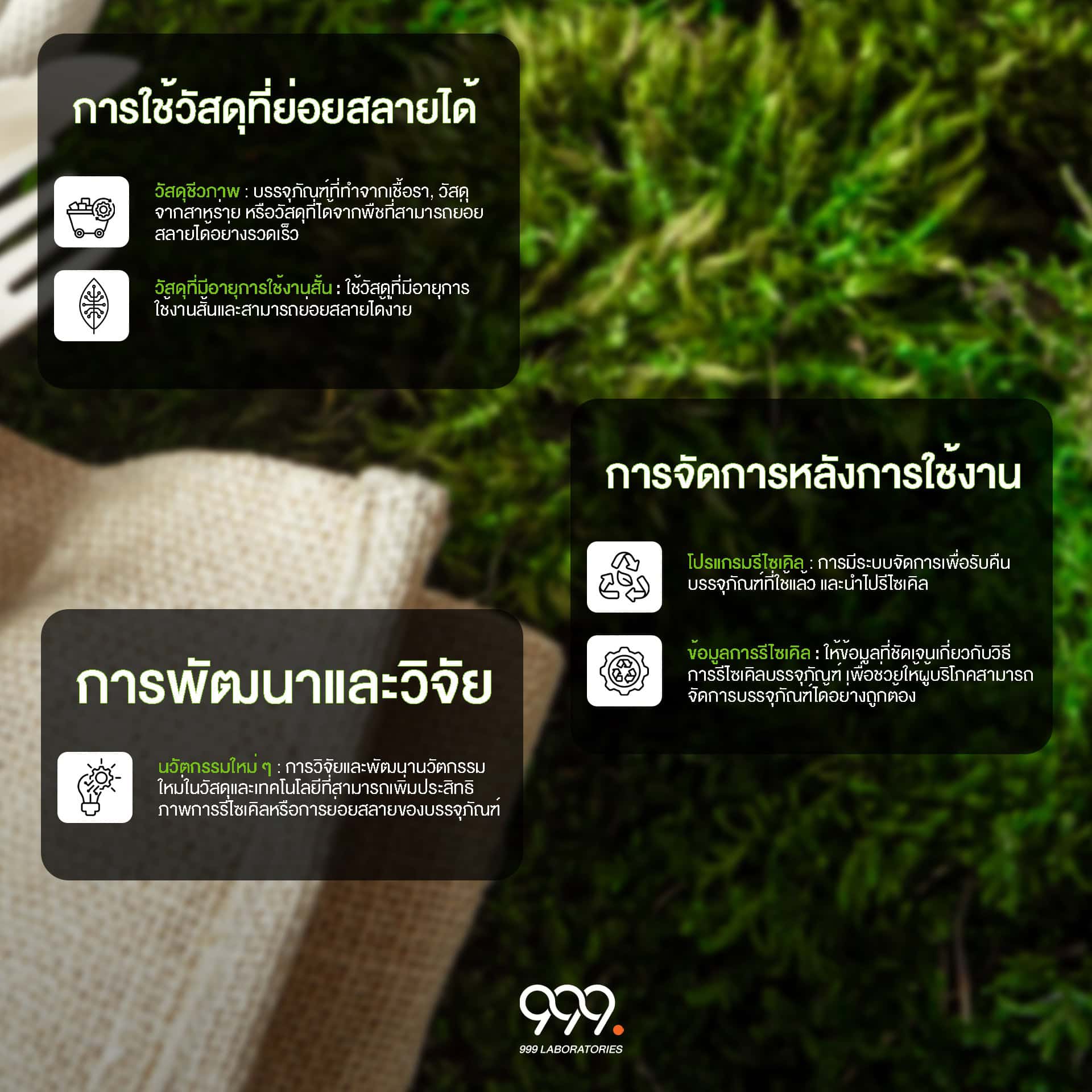 แนะนำวิธีทำแพ็กเกจจิงรักษ์โลกสำหรับธุรกิจ | 999 Laboratories